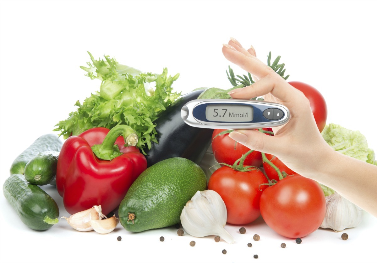 Diabetic Weight Loss Tips ThriftyFun Diabetic Weight Loss Tips ThriftyFun