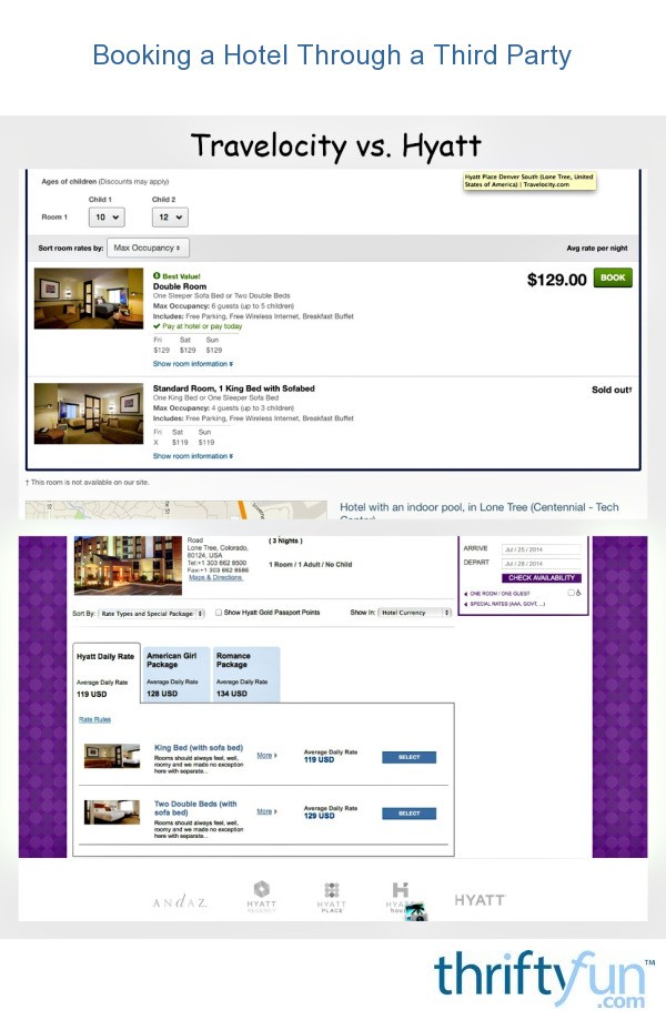 Booking a Hotel Through a Third Party | ThriftyFun