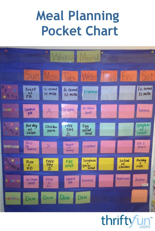 Meal Planning Pocket Chart | ThriftyFun